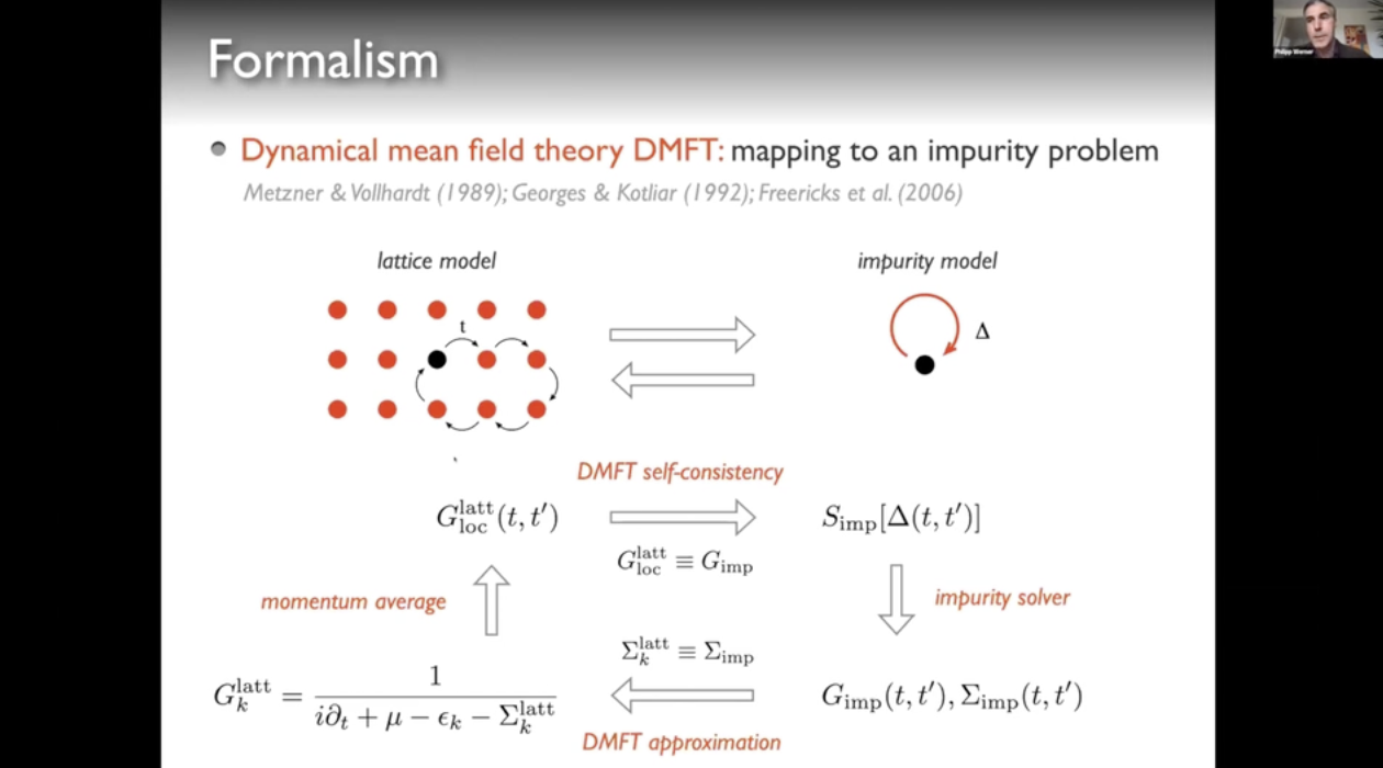 Philipp Werner: Nonequilibrium Dynamical Mean Field Theory Description of Photo-Doped Mott ...